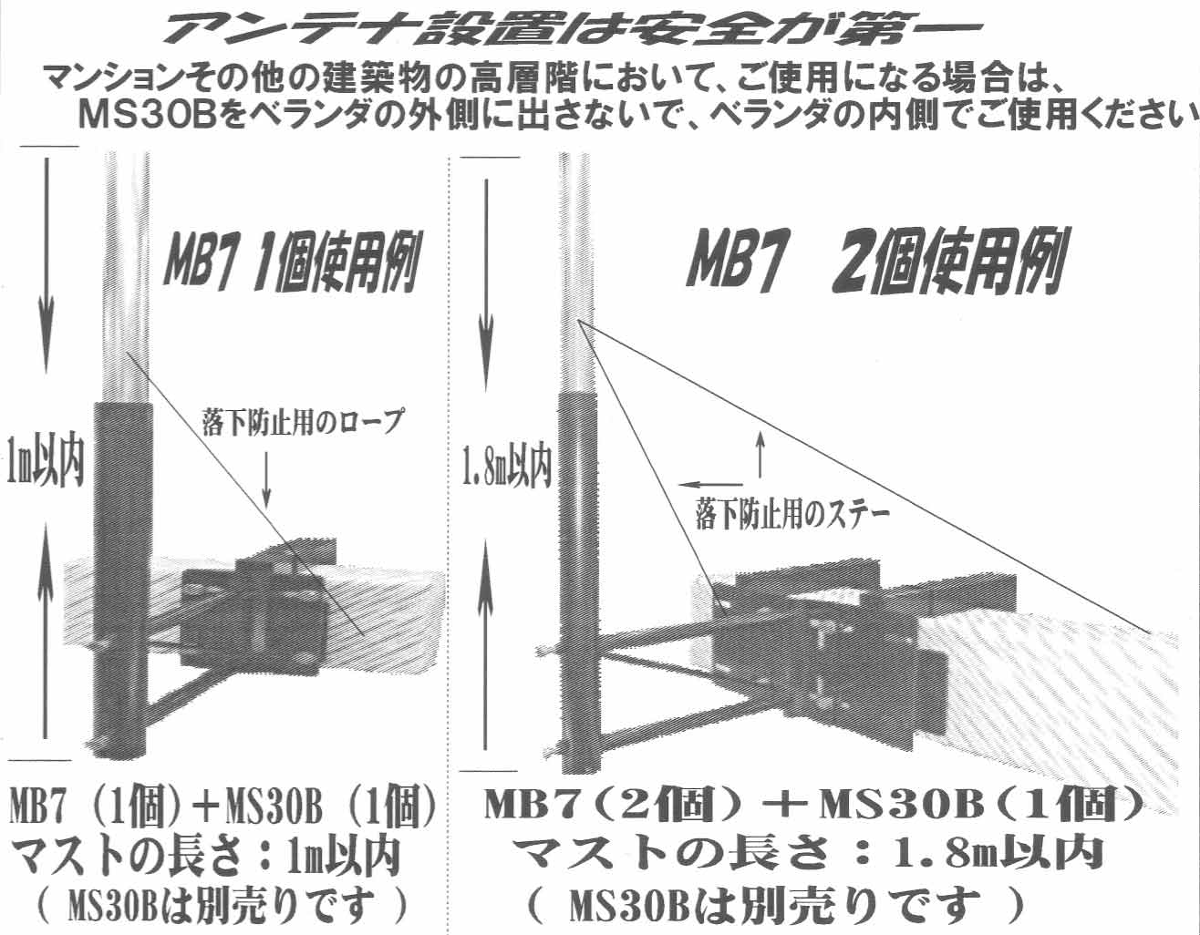 ベランダコンクリート用はさみ込み金具 MB7 | ロケット eショップ | ロケットアマチュア無線